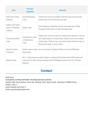Nextpcb capabilities 170921 | PDF | Technology & Computing