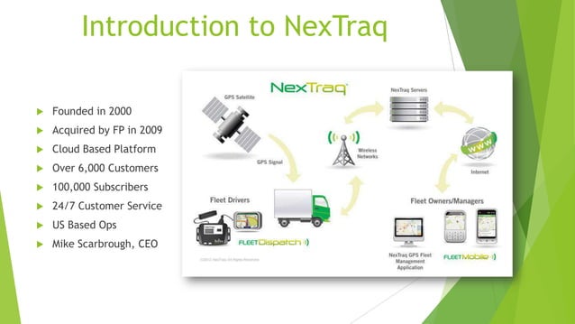 NexTraq | PPT