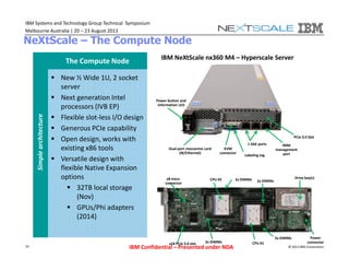 NeXtScale HPC seminar | PPT