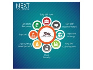 Tally Customization | PPTX