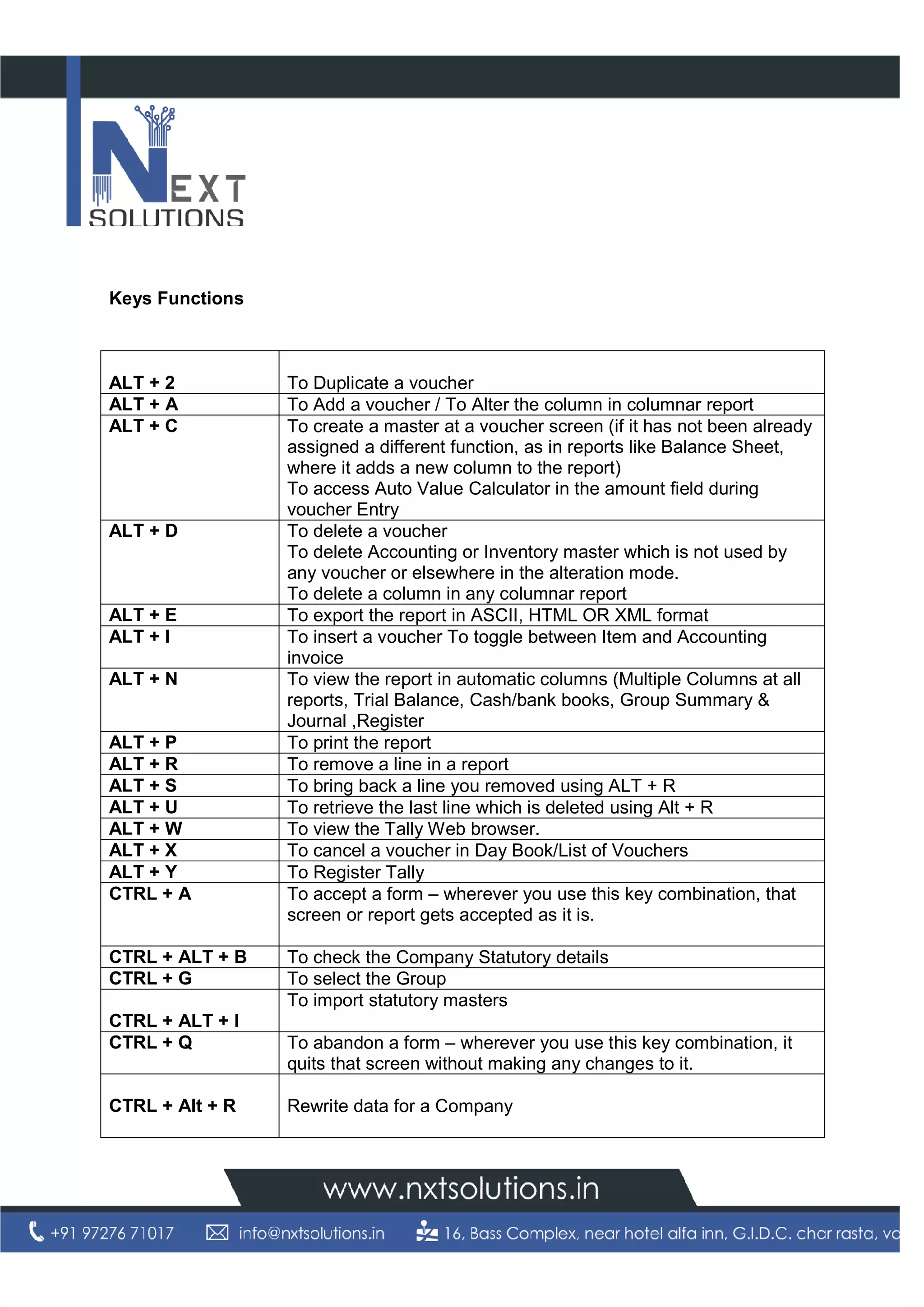 tally shortcut key | PDF