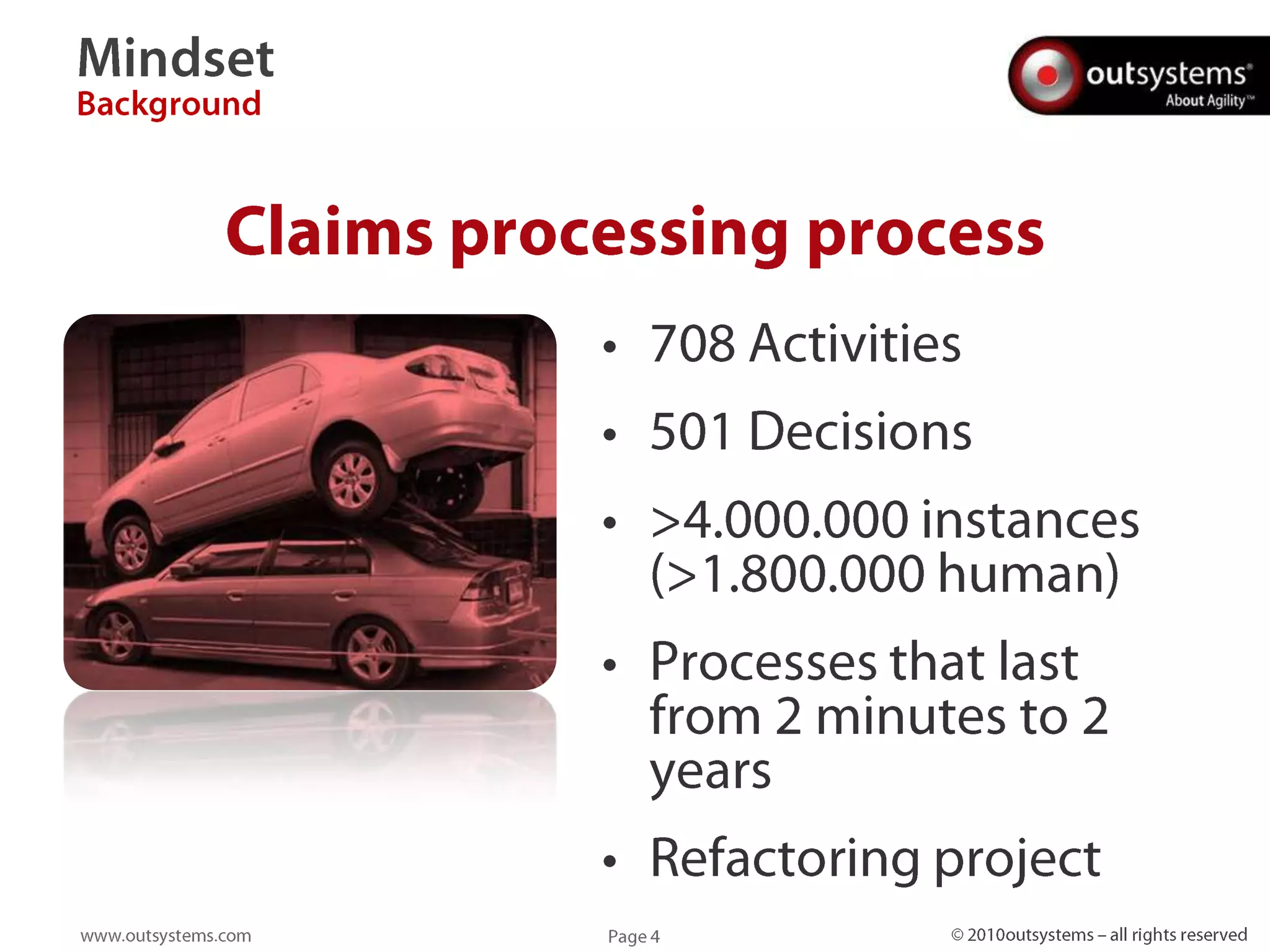 BPM Patterns & Best Practices with OutSystems BPT | PPT