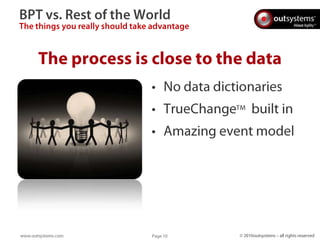 BPM Patterns & Best Practices with OutSystems BPT | PPTX
