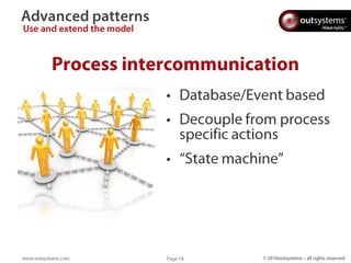 BPM Patterns & Best Practices with OutSystems BPT | PPT