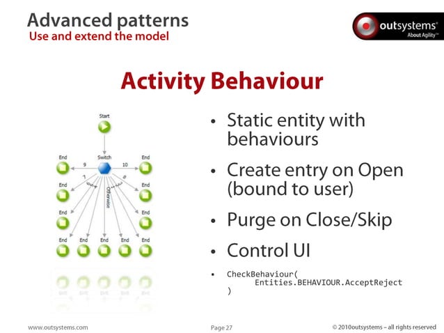 BPM Patterns & Best Practices with OutSystems BPT | PPT