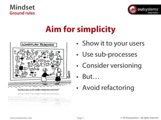 BPM Patterns & Best Practices with OutSystems BPT | PPTX