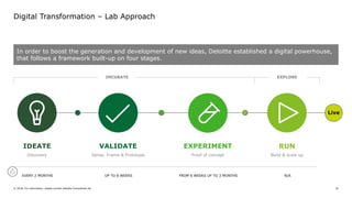 NextStep 2018 - Successfully Making the Digital Transformation Leap ...
