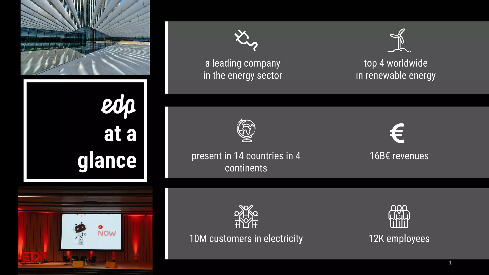 NextStep Amsterdam 2018 - EDP Jose Ferrari Careto, Head of Digital | PDF