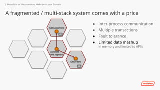 NextStep Boston 2018 - Monoliths or Microservices, Francisco Menezes | PPTX | Web Development ...