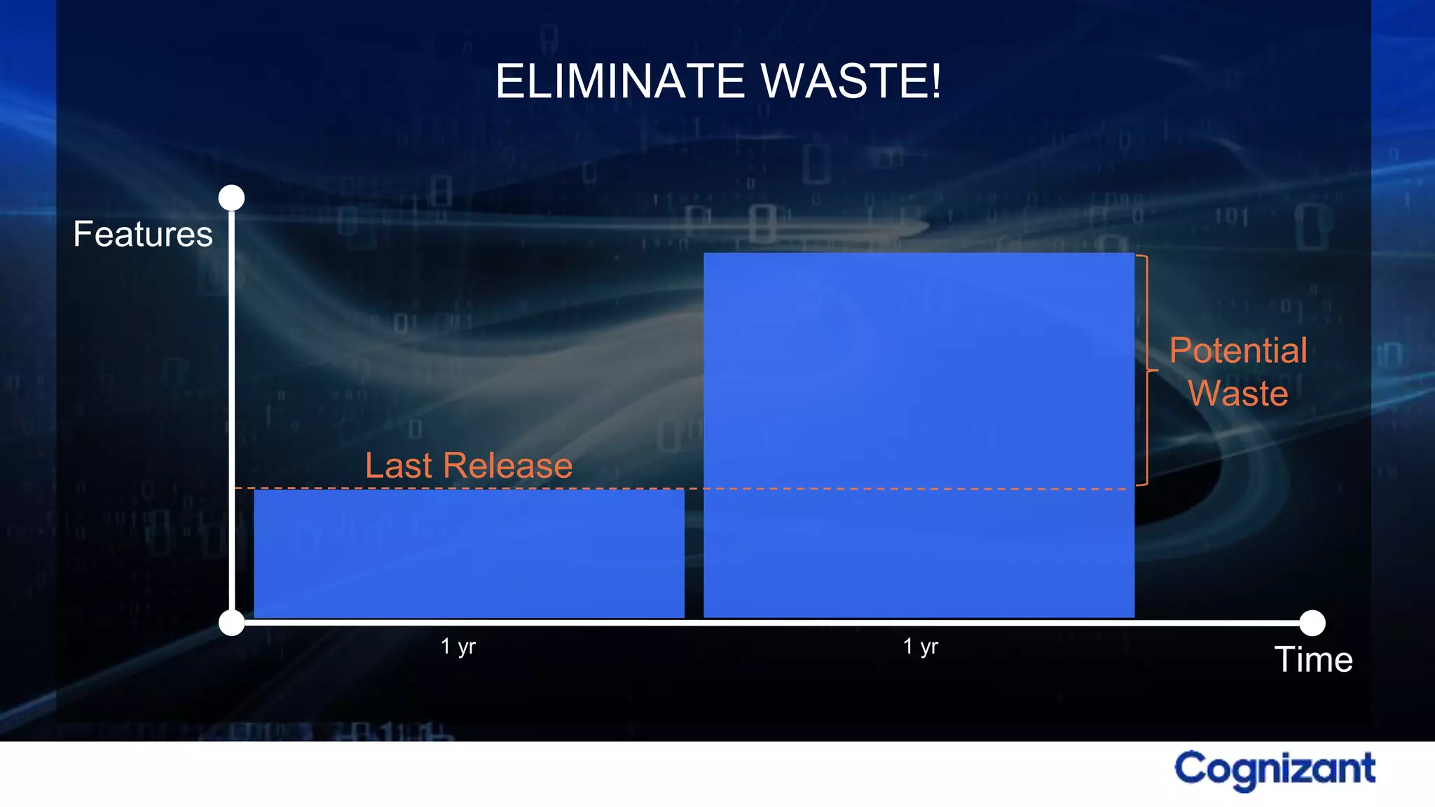 NextStep Boston 2018 - Deconstructing DevOps ... And Rebuilding Again With Containers, Victor ...
