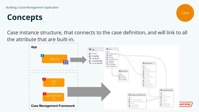 Building a Case Management Application | PPT