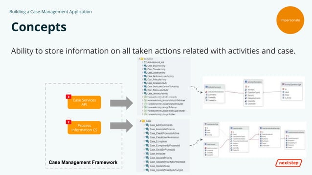 Building a Case Management Application | PPT