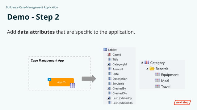 Building a Case Management Application | PPT
