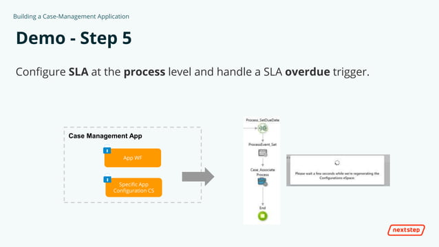 Building a Case Management Application | PPT