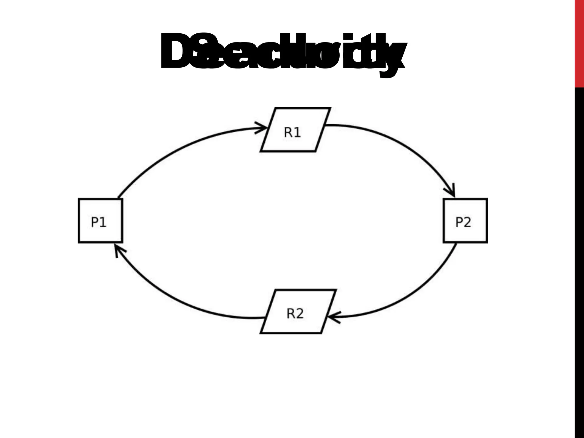 Next step operating system | PPTX