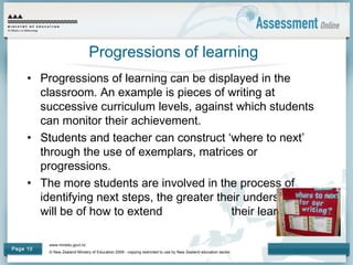 Next+steps+in+learning | PPT