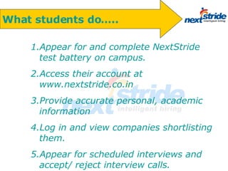 NextStride | PPT