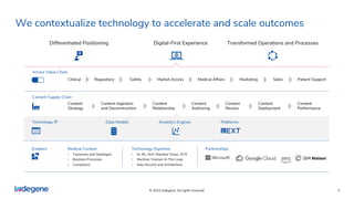 NEXT Technology Platforms | PPT
