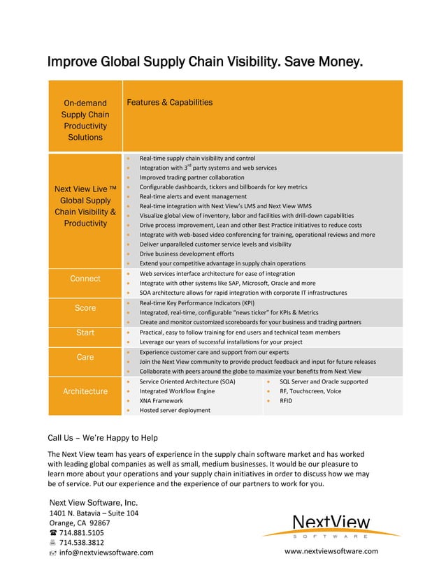 Next View Live - Product Description | PDF