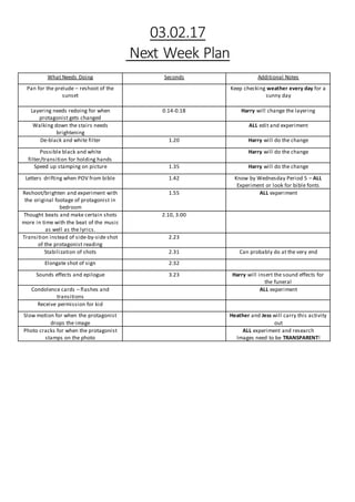 Next Week Plan | DOCX