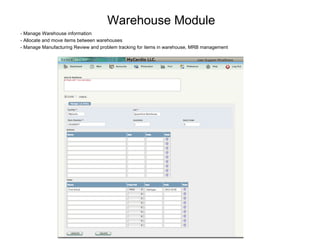 Nexus - a web based ERP system | PDF