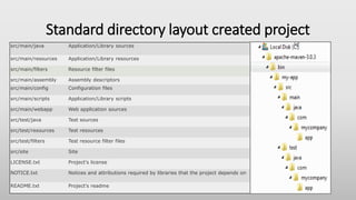 Introduction to the Nexus tool for DevOps | PPTX