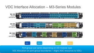 Nexus 7000 Series Innovations: M3 Module, DCI, Scale | PPTX