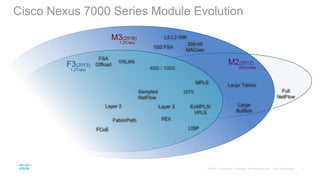Nexus 7000 Series Innovations: M3 Module, DCI, Scale | PPTX