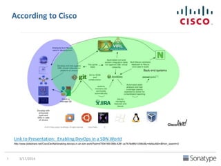 DevOps and Continuous Delivery Reference Architectures (including Nexus ...
