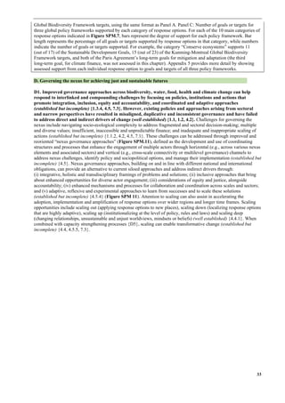 IPBES Nexus Assessment Report SPM december 2024 | PDF