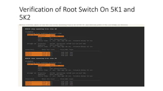 Nexus lan switching configuration | PPTX | Computer Networking | Computing