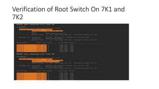 Nexus lan switching configuration | PPTX | Computer Networking | Computing