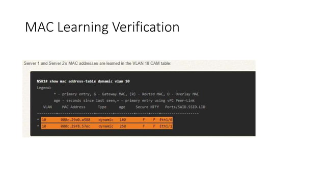 Nexus Lan Switching Configuration Pptx Computer Networking Computing
