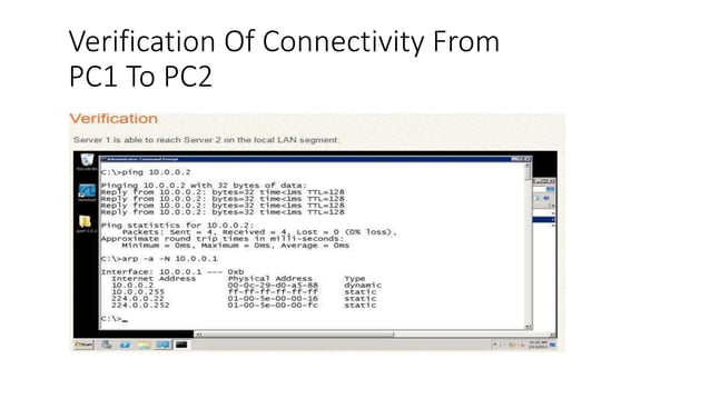 Nexus Lan Switching Configuration Pptx Computer Networking Computing