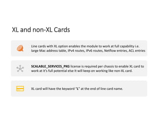 nexus+line+cards.pdf