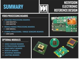 Nexvision reference design catalog | PDF