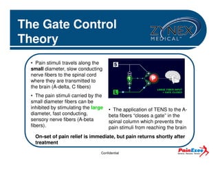 Nexwave clinical presentation | PDF