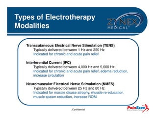 Nexwave clinical presentation | PDF