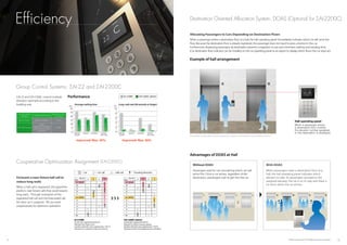 Catalogue thang máy Nexway High Speed | PDF