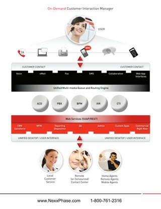 Nexx phase data-sheet | PDF
