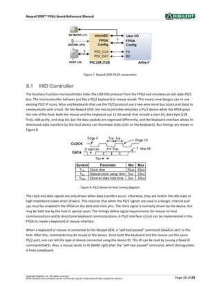 Nexys4ddr rm FPGA board Datasheet | PDF