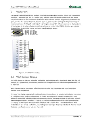 Nexys4ddr rm FPGA board Datasheet | PDF