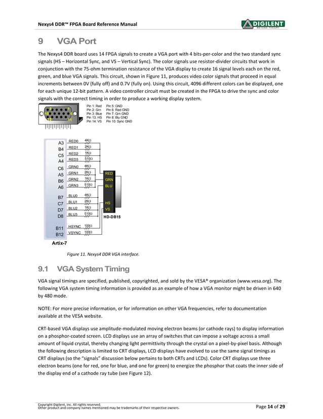 Nexys4ddr rm FPGA board Datasheet | PDF | Operating Systems | Computer Software and Applications