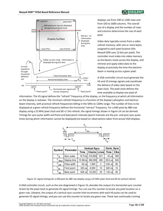Nexys4ddr rm FPGA board Datasheet | PDF