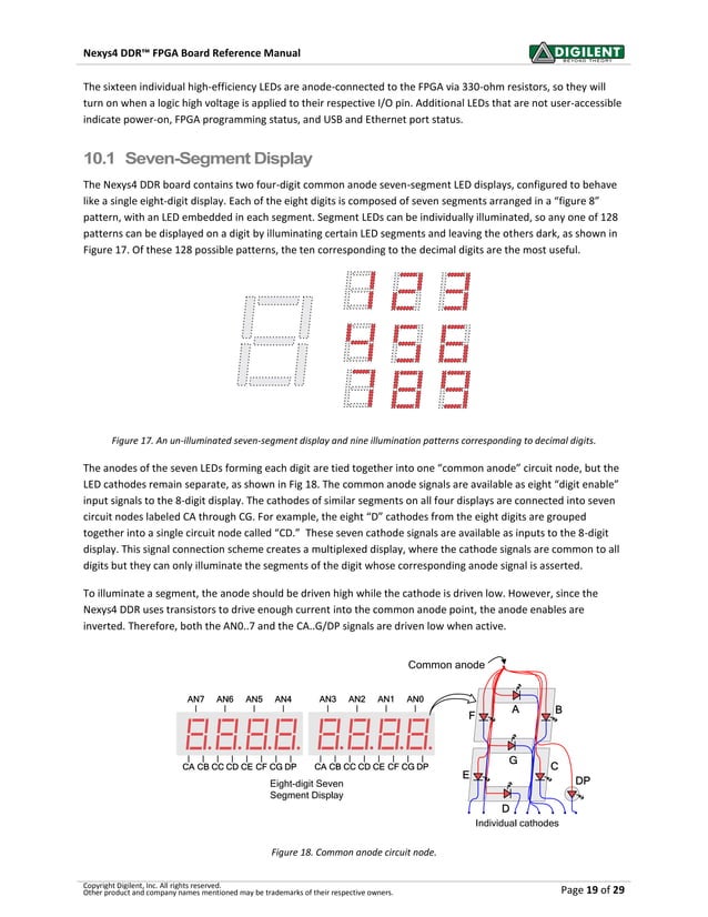 Nexys4ddr Rm Fpga Board Datasheet Pdf Operating Systems Computer 4771