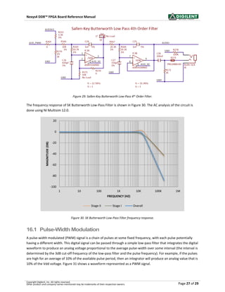 Nexys4ddr rm FPGA board Datasheet | PDF | Operating Systems | Computer Software and Applications