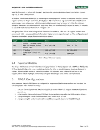 Nexys4ddr rm FPGA board Datasheet | PDF