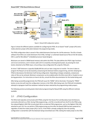 Nexys4ddr rm FPGA board Datasheet | PDF | Operating Systems | Computer Software and Applications
