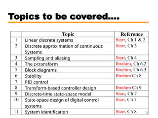 Zagazig digital control introduction.pptx