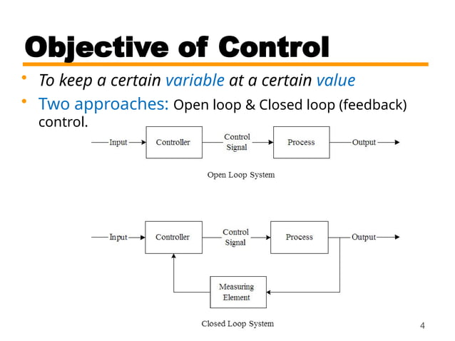 Zagazig digital control introduction.pptx